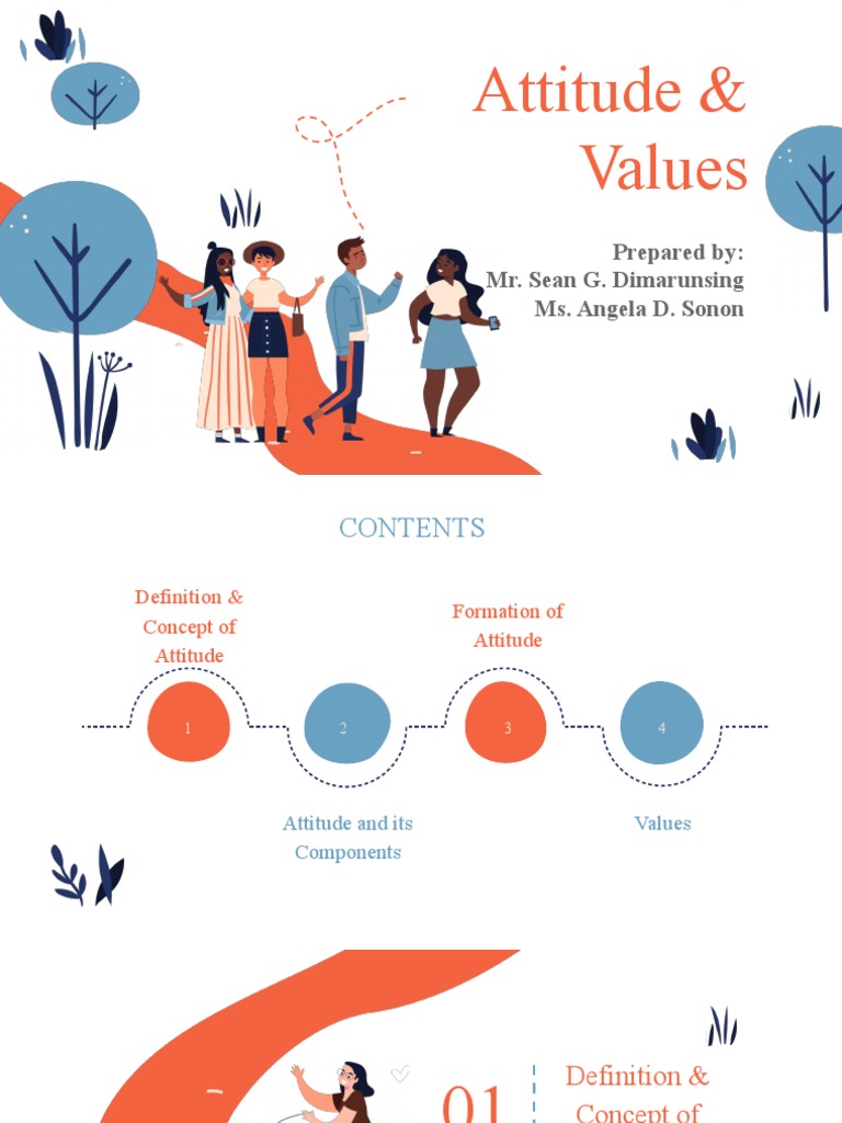 Attitude & Values: Prepared By: Mr. Sean G. Dimarunsing Ms. Angela D ...