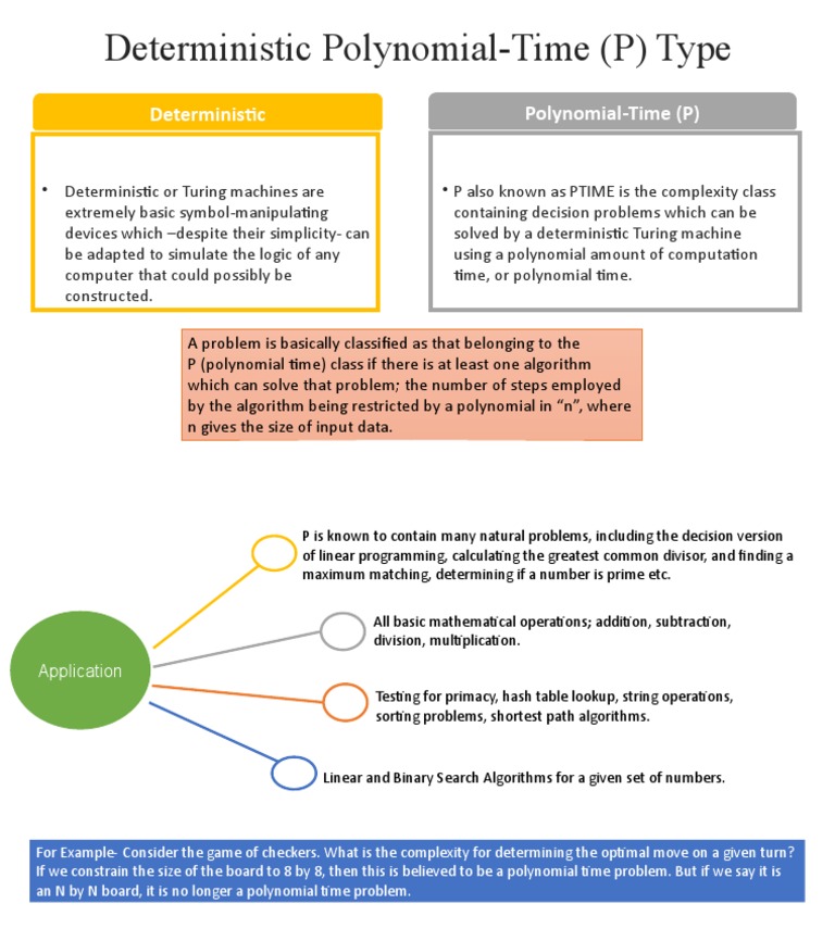 Deterministic Polynomial-Time (P) | PDF