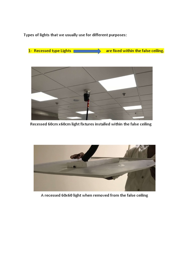Video 4-Different Types of Light Fixtures | PDF | Home & Garden
