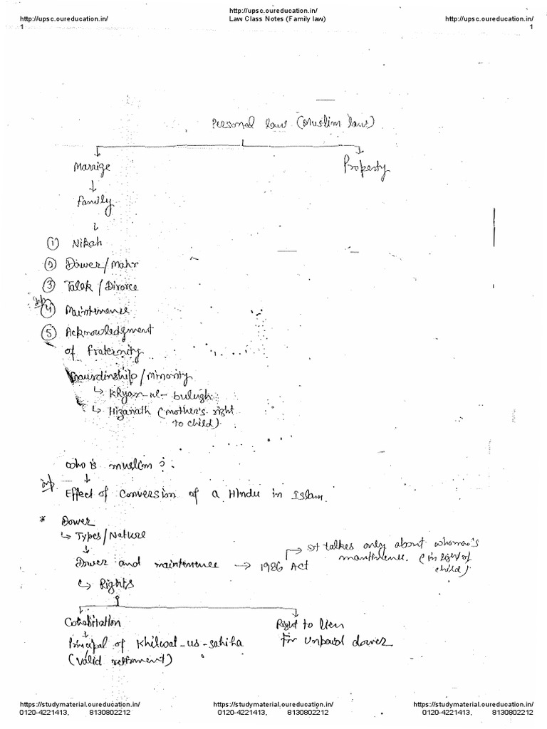 Family Law Handwritten Notes | PDF