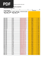 Equivalent British Section Tables A PDF | PDF