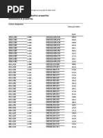 List of Eurocodes and National Annexes in The United Kingdom | PDF ...