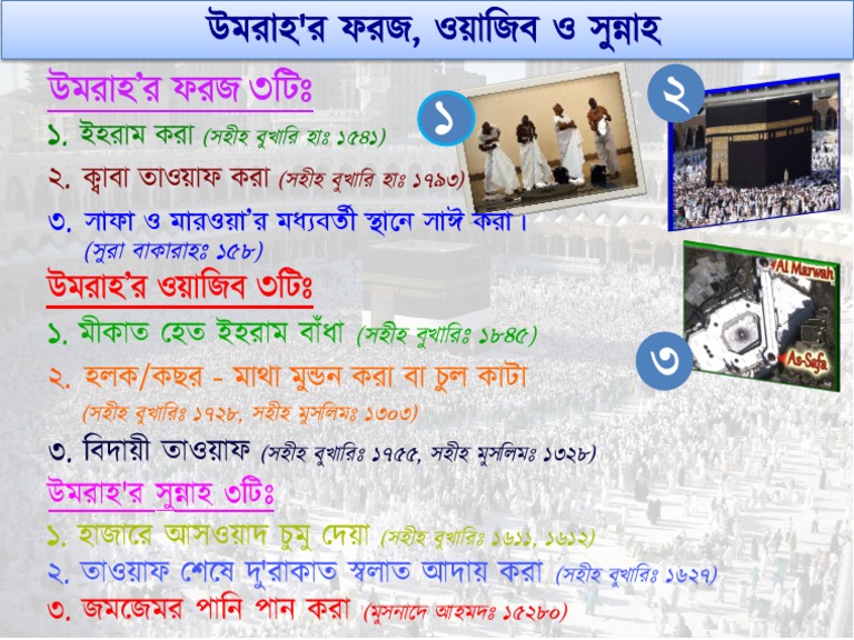 Hajj UMRAH Guide Bangla | PDF