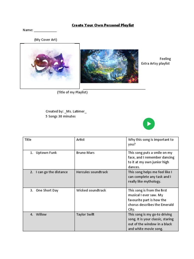 Personal Playlist Creation Guide | PDF | Poetry