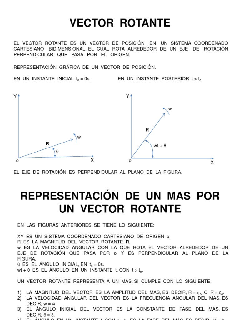 Método de Vectores Rotantes | PDF | Vector Euclidiano | Olas