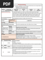 Module 3 Writing and Naming Chemical Formulas | PDF | Chemical ...