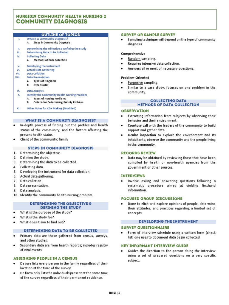 Community Diagnosis: Outline of Topics | PDF | Survey Methodology | Data