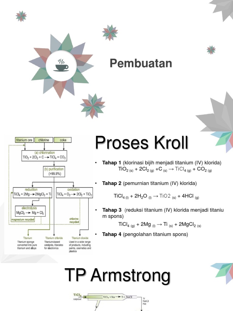 Proses Pembuatan Titanium dan Kegunaannya | PDF