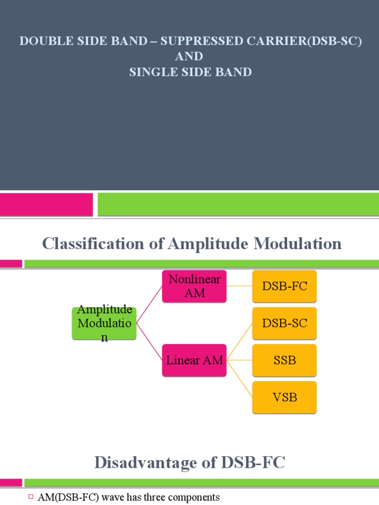 Double Side Band - Suppressed Carrier (DSB-SC) AND Single Side Band ...