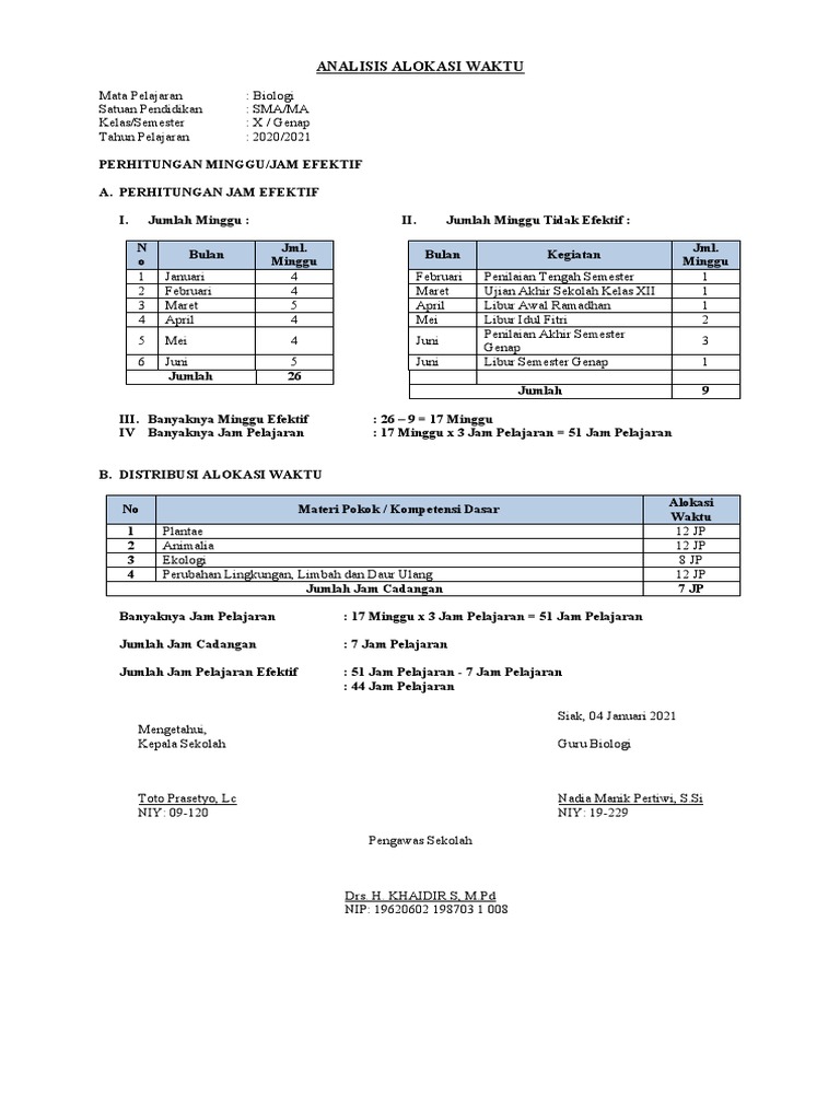 Analisis Alokasi Waktu Kelas X | PDF