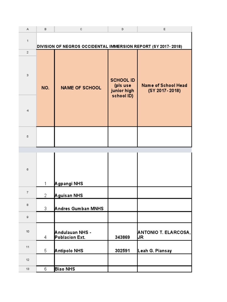 2018 Immersion Report | PDF | Science, Technology, Engineering, And ...