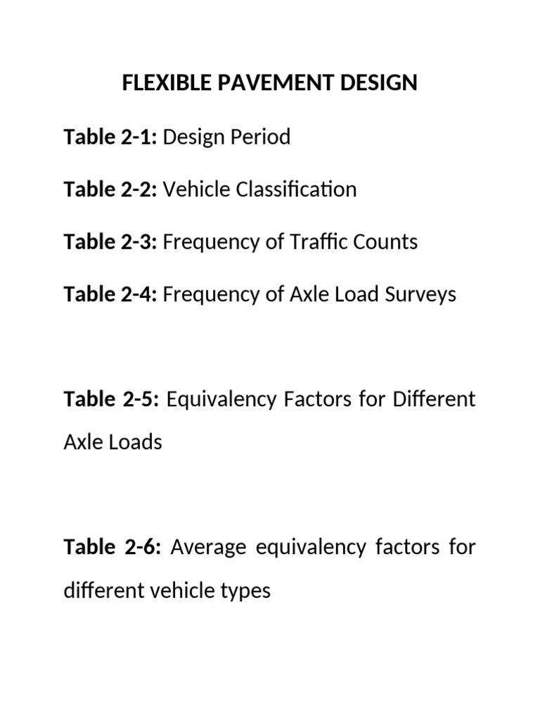 Design Tables For Flexible Pavement | PDF | Road Surface | Asphalt
