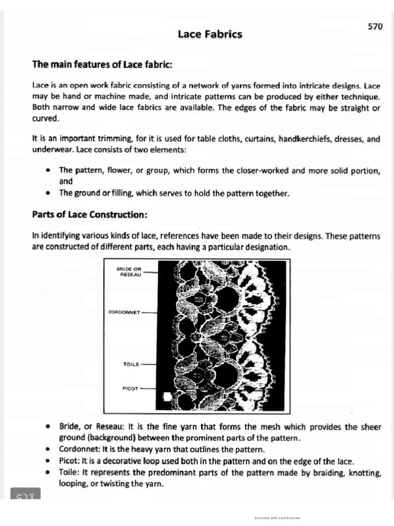 Lace Fabric (From Book) | PDF