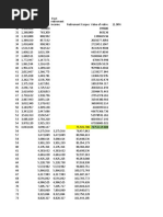 Atl | PDF | General Schedule (Us Civil Service Pay Scale) | Wages And ...