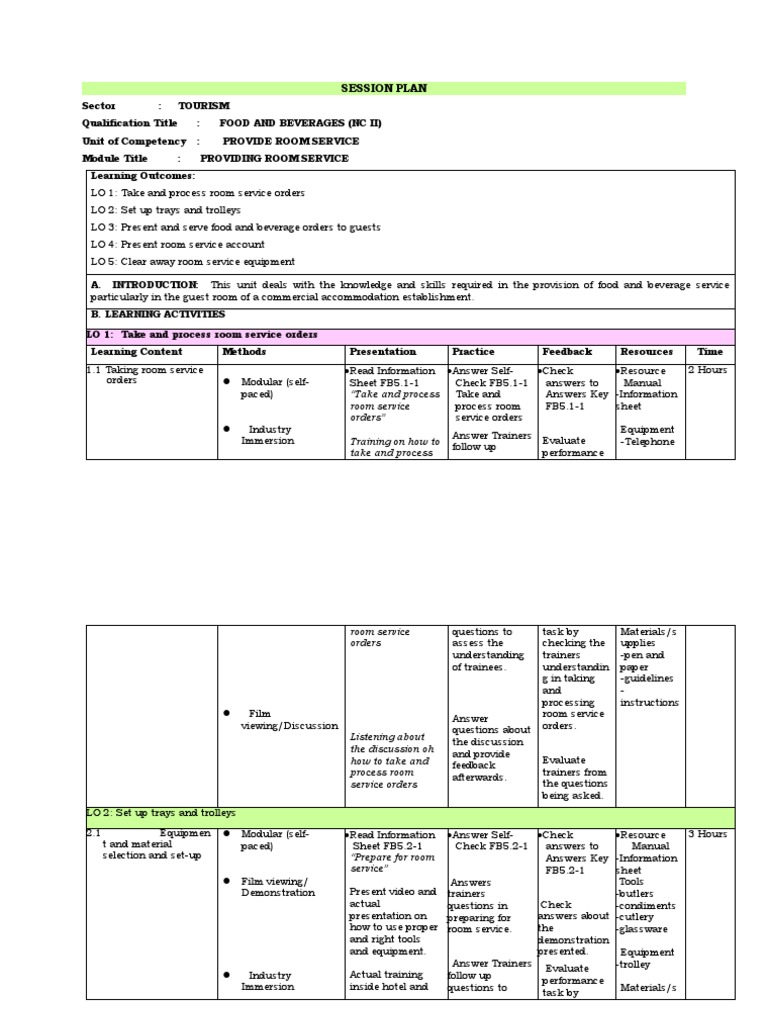 Session Plan: "Take and Process Room Service Orders" Training On How To ...