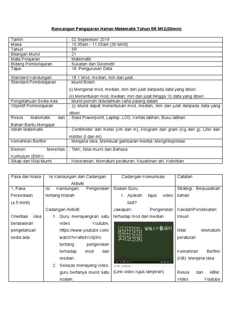 RPH Matematik 5R M12 (30min) | PDF