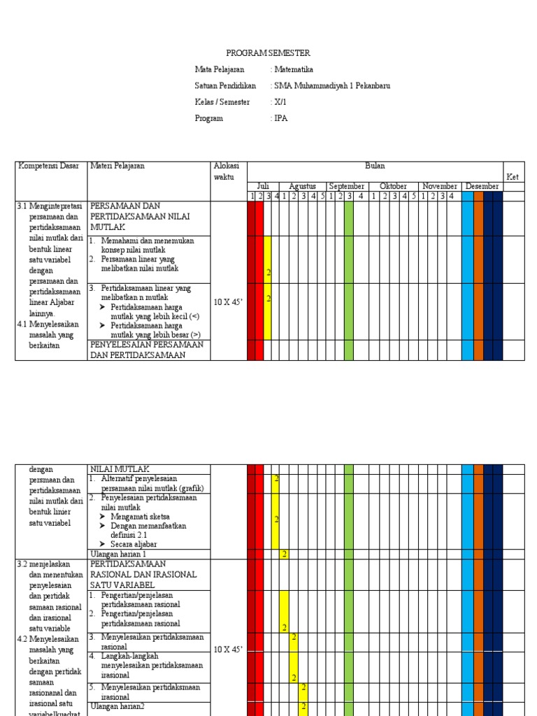 PROGRAM SEMESTER Fix Print | PDF | Metode & Bahan Ajar