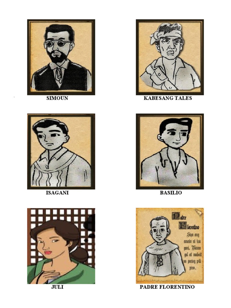 El Filibusterismo Characters Sketch
