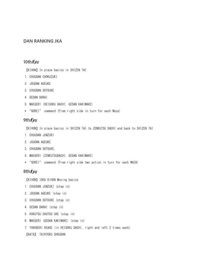 Dan Ranking Jka | PDF | Combat Sports | Japanese Martial Arts