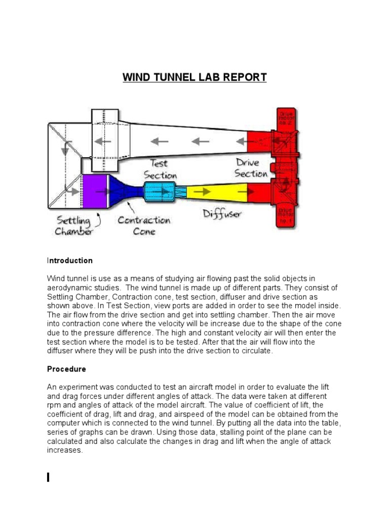 Wind Tunnel Lab Report | PDF | Lift (Force) | Drag (Physics)