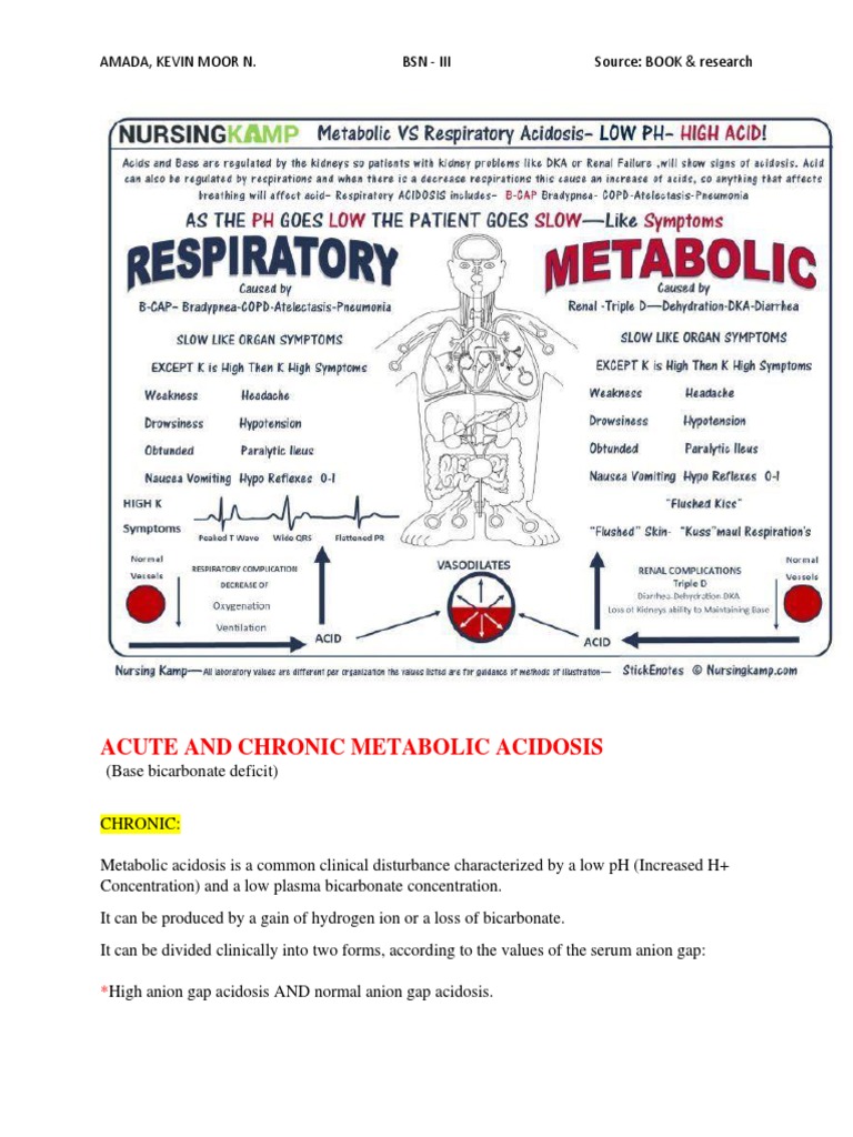 Acute and Chronic Metabolic Acidosis: Amada, Kevin Moor N. BSN - Iii ...
