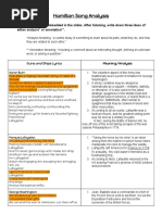 Right Hand Man Lyrics Analysis | PDF | Hamilton (Musical) | Alexander ...