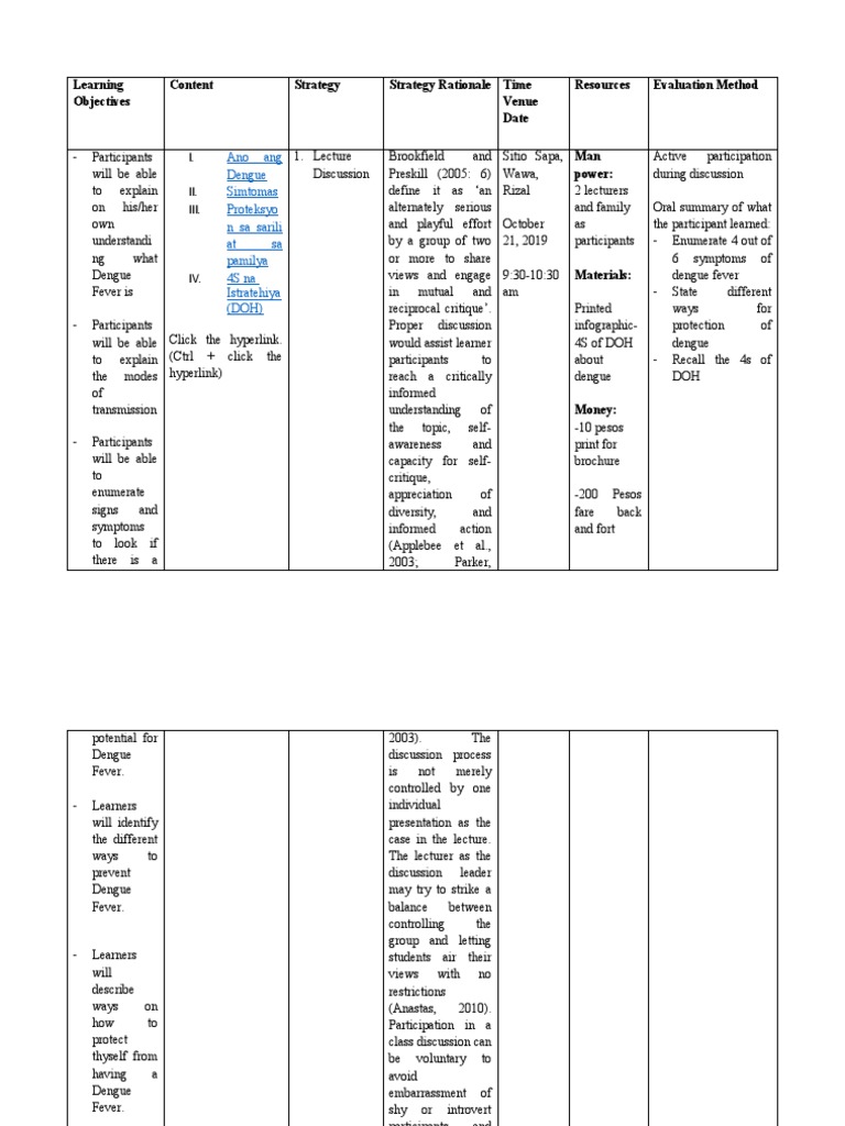 Health Teaching Plan For Dengue | PDF | Learning