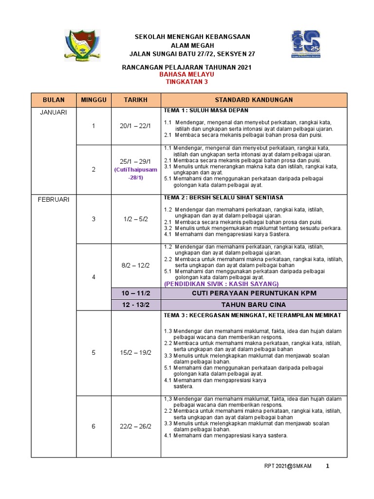 RPT BM F3 2021 Ringkas | PDF