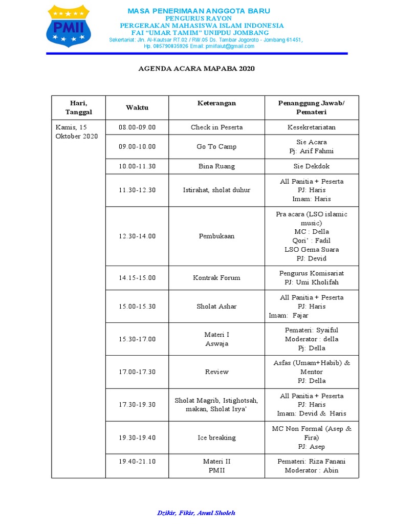 ACARA MAPABA 2020 Terbaru | PDF