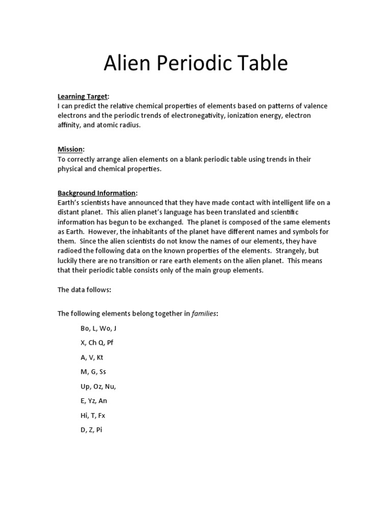 Alien Periodic Table: Learning Target | PDF | Periodic Table | Chemical Elements