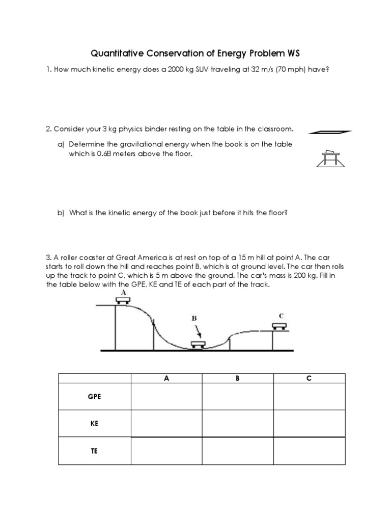 Quantitative Conservation of Energy Problem WS | PDF