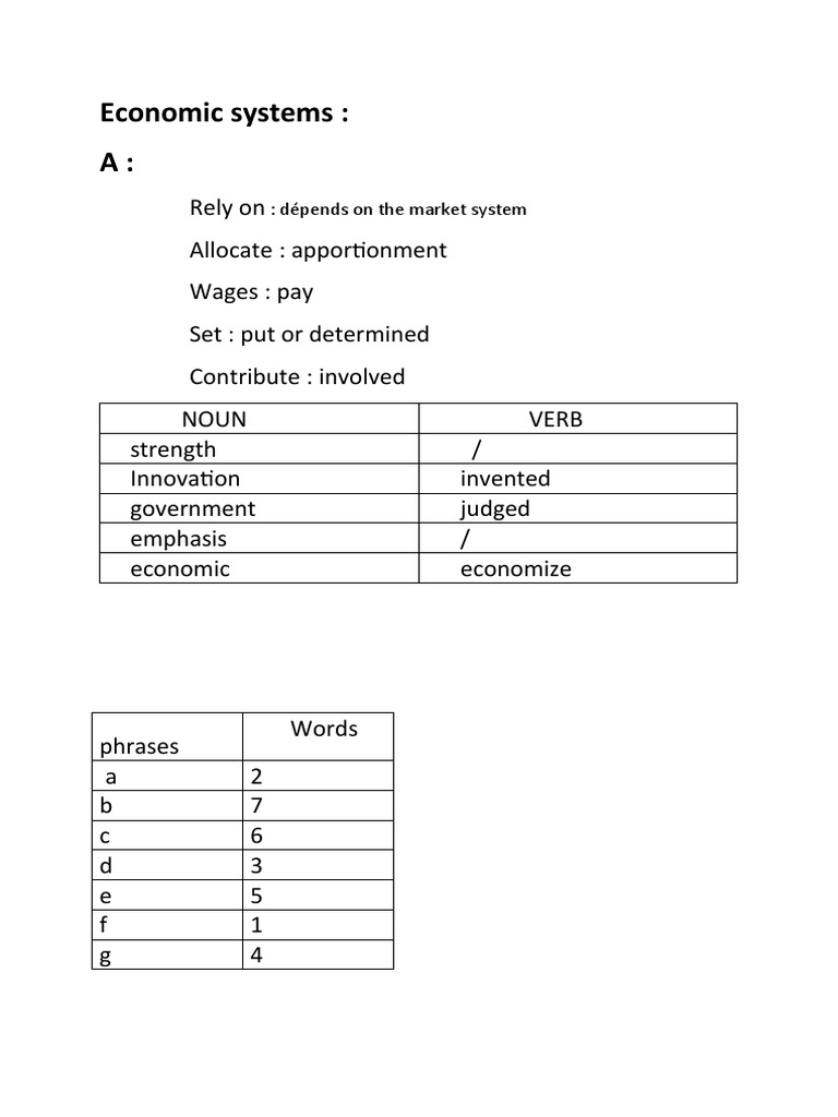 Economic Systems | PDF