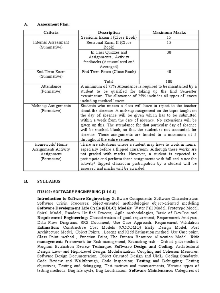 SEPM Syllabus MUJ | PDF | Software Quality | Software Development Process