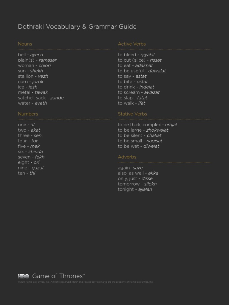 Dothraki Language Guide | PDF | Subject (Grammar) | Adverb