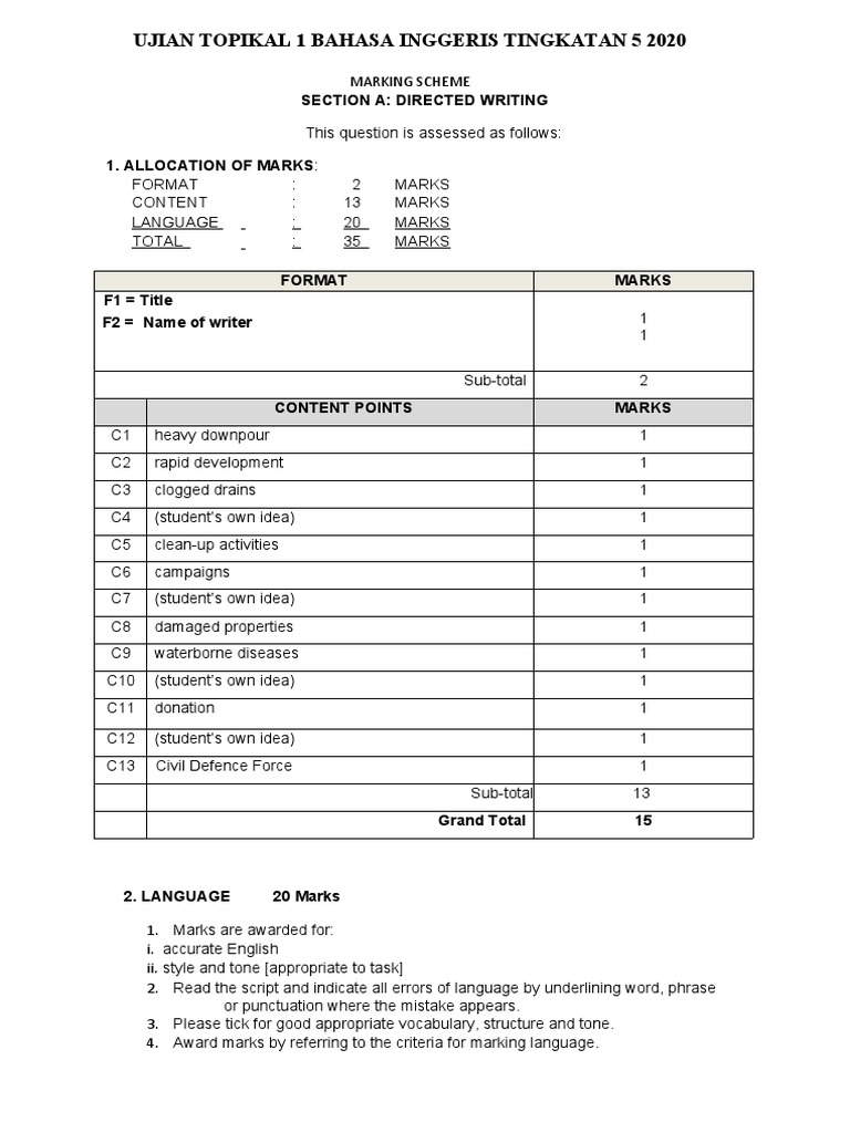 Skema UJIAN TOPIKAL BAHASA INGGERIS T5 2020 | PDF | Reading Comprehension | Question