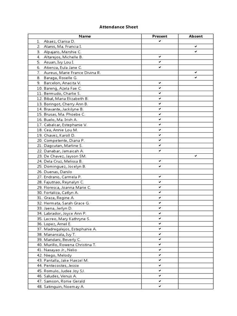 Attendance Sheet: Name Present Absent | PDF