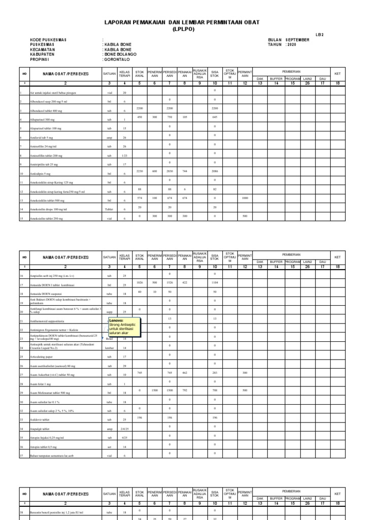Lplpo September 2020 | PDF | Functional Group | Pharmacology
