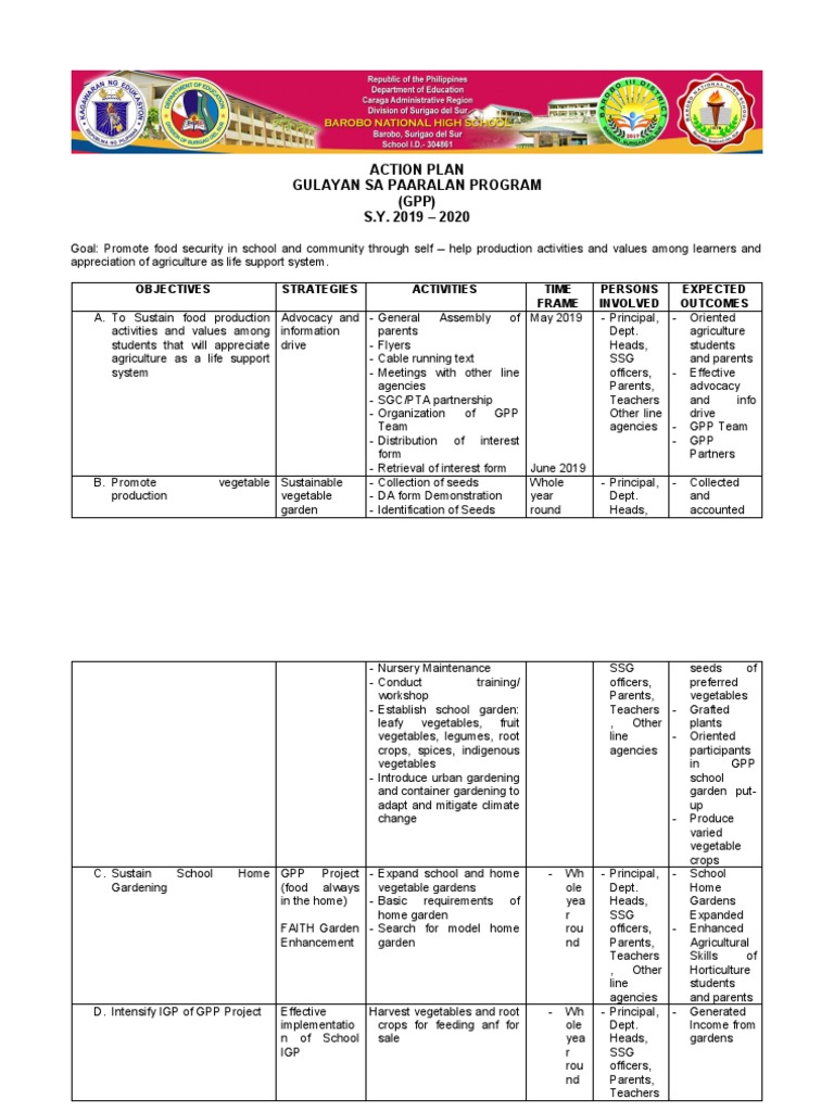 Action Plan Gulayan Sa Paaralan Program (GPP) S.Y. 2019 - 2020 | PDF | Vegetables | Food Industry