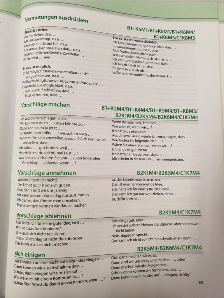 Redemittel Aspekte C1 Teil 1 Und 2 | PDF