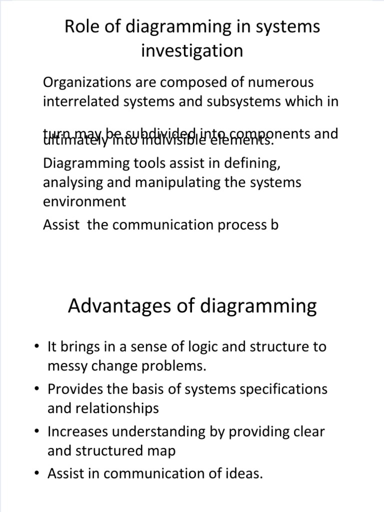 Role of Diagramming in Systems Investigation | PDF | System | Project ...