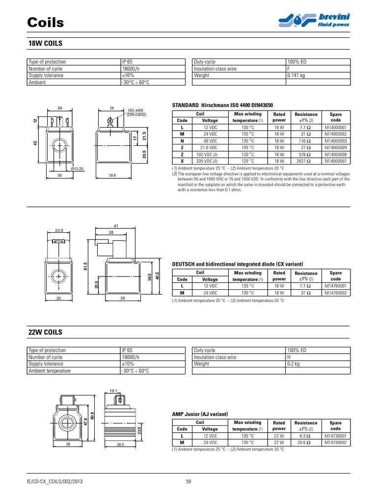 Coils and Connectors | PDF | Inductor | Electrical Connector