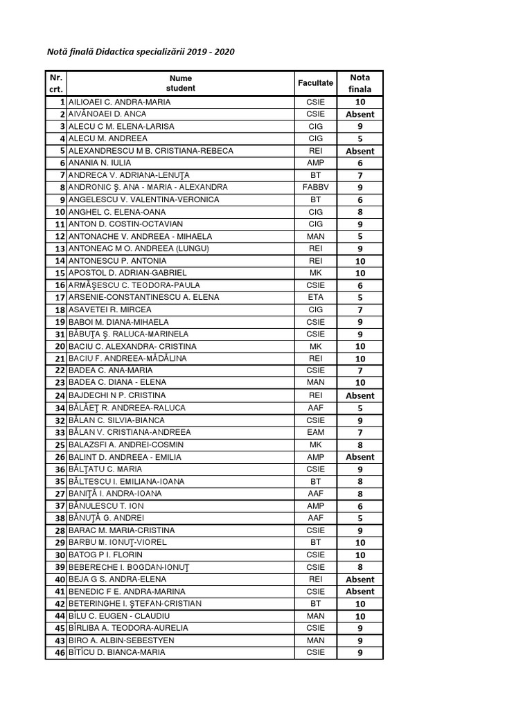 Nota Finala Didactica Specializarii 2019 - 2020 | PDF | Romania