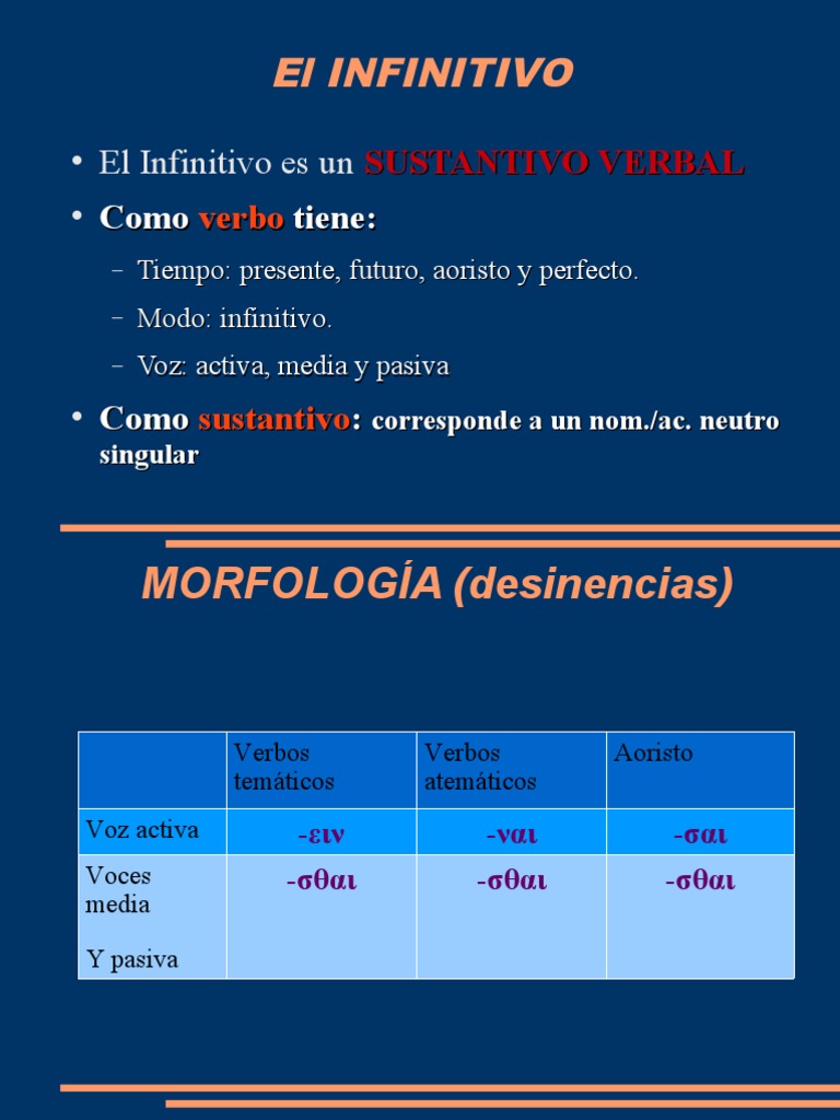 Infinitivo | PDF | Verbo | Asunto (gramática)
