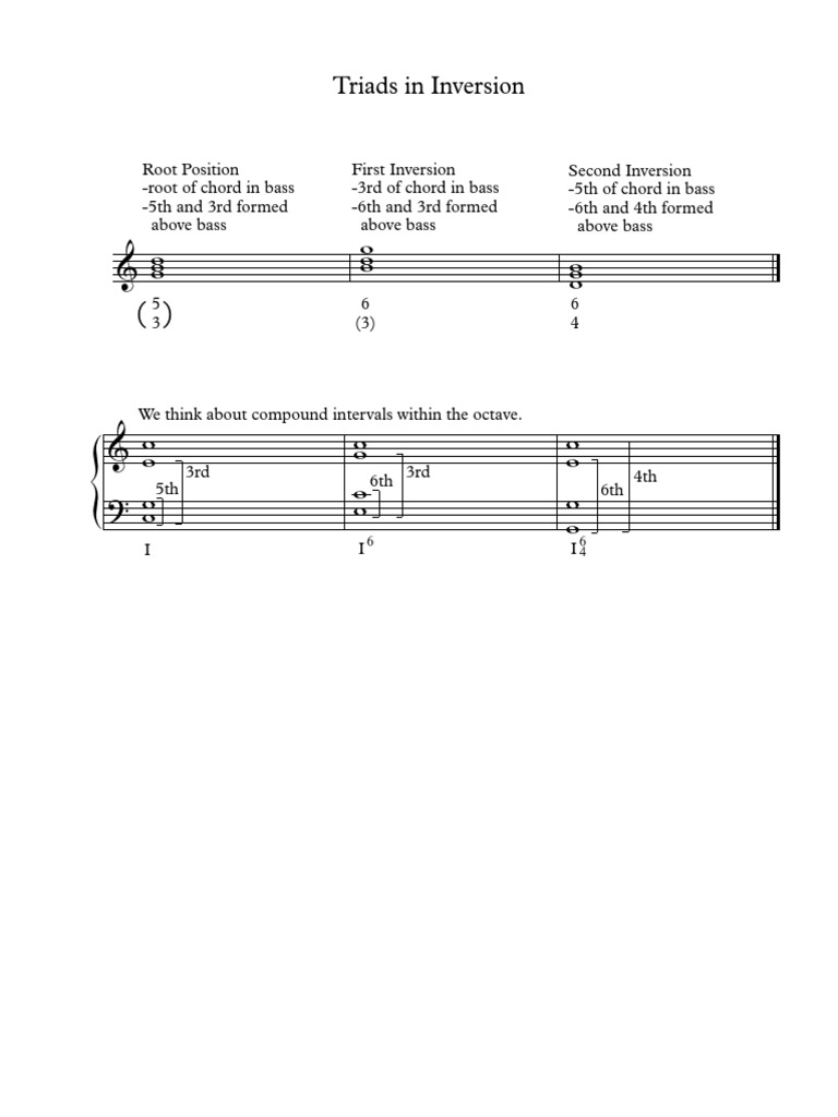 WWW WWW WWW: Triads in Inversion | PDF