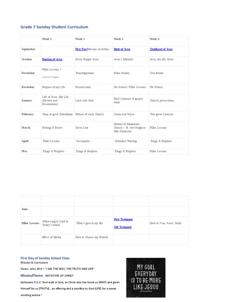Grade 7 Sunday Student Curriculum: Week 1 Week 2 Week 3 Week 4 | PDF ...