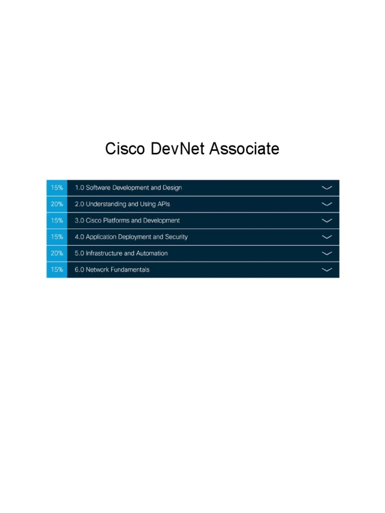 DevNet Associate | PDF | Hypertext Transfer Protocol | Soap
