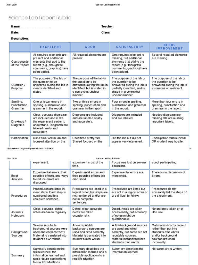 Science Lab Report Evaluation Rubric | PDF | Experiment | Design Of ...
