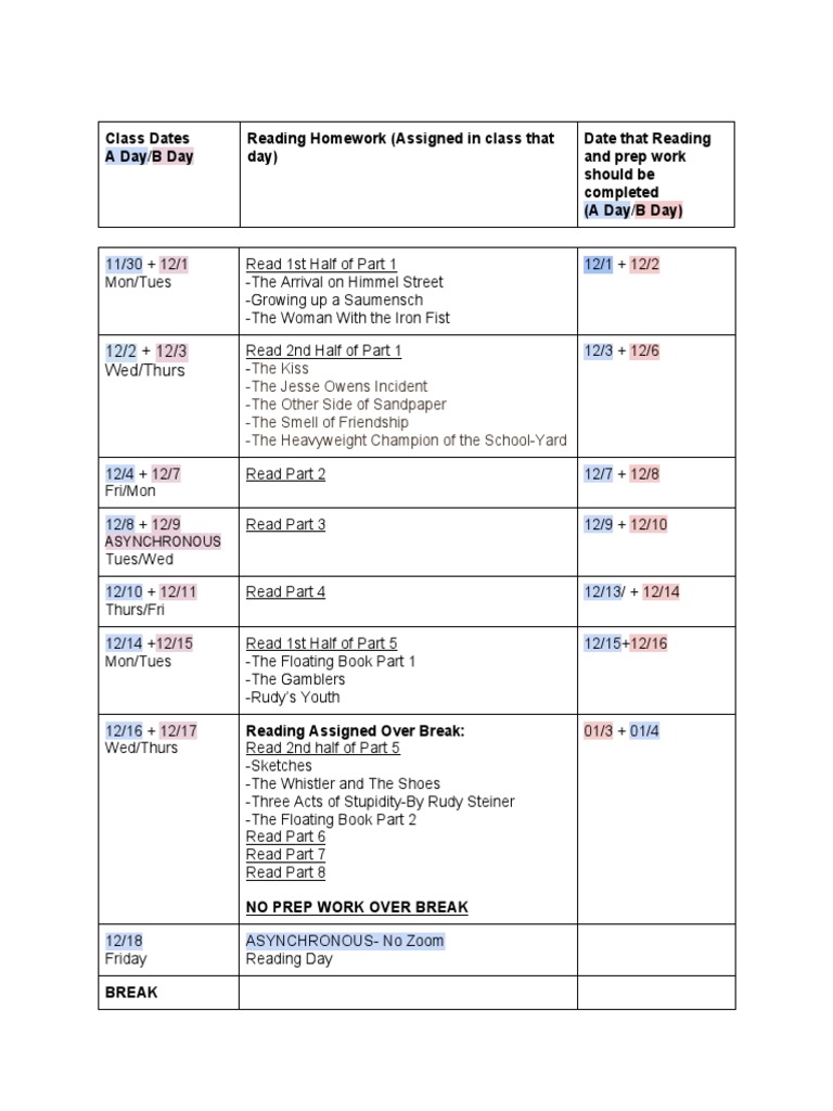 Reading Schedule for Rudy Steiner's Book | PDF