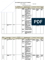 Licni Plan Strucnog Usavrsavanja | PDF