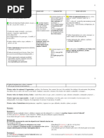 Tableau Des Modalisateurs | PDF | Verbe | Linguistique